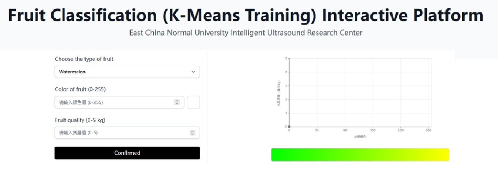 Fruit Classification (K-Means Training) Interactive Platform